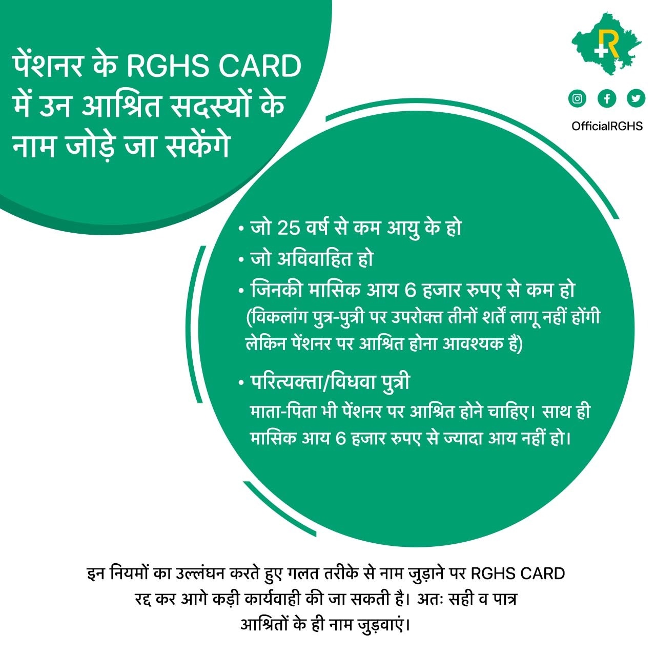 Rajasthan Government Health Scheme